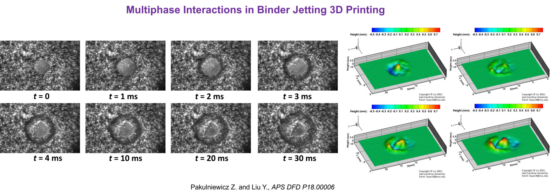 Home – Experimental Aerodynamics and Multiphase Flow (ExAM-Flow) Laboratory