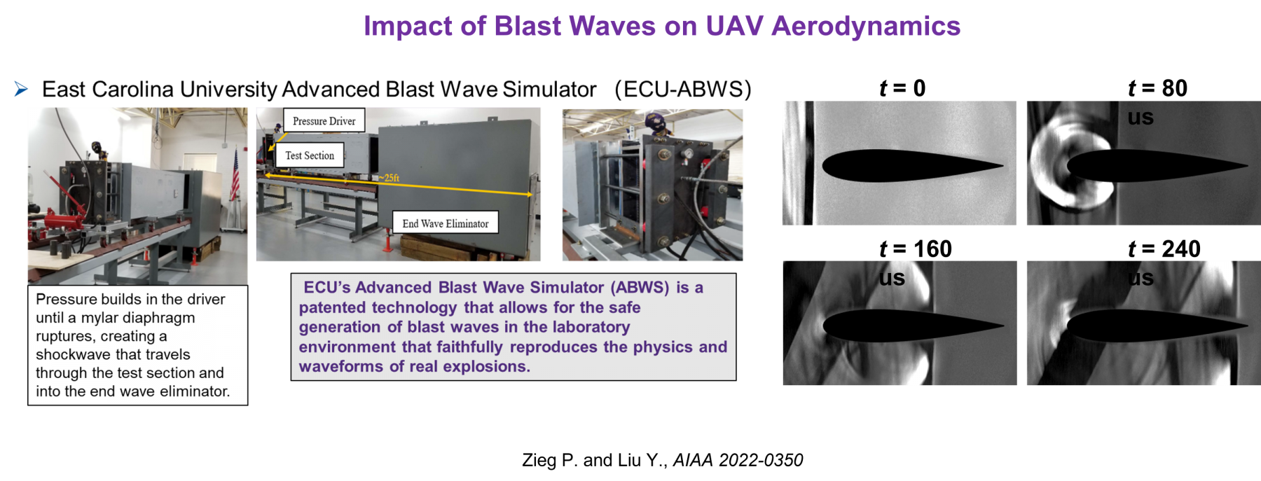 Home – Experimental Aerodynamics and Multiphase Flow (ExAM-Flow) Laboratory